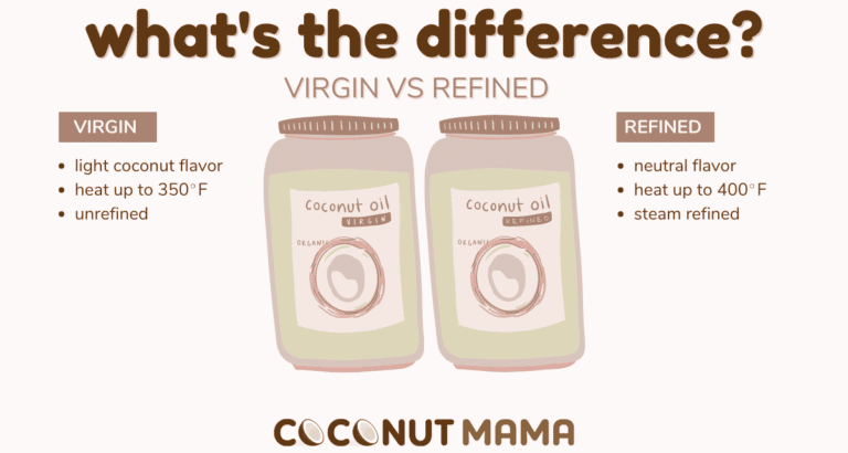 Refined vs Unrefined Coconut Oil: What's the Difference?