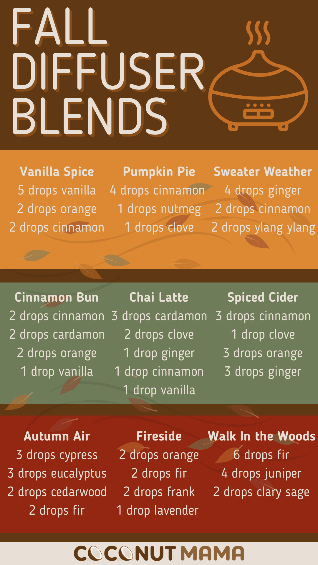 Fall Diffuser Blends | The Coconut Mama