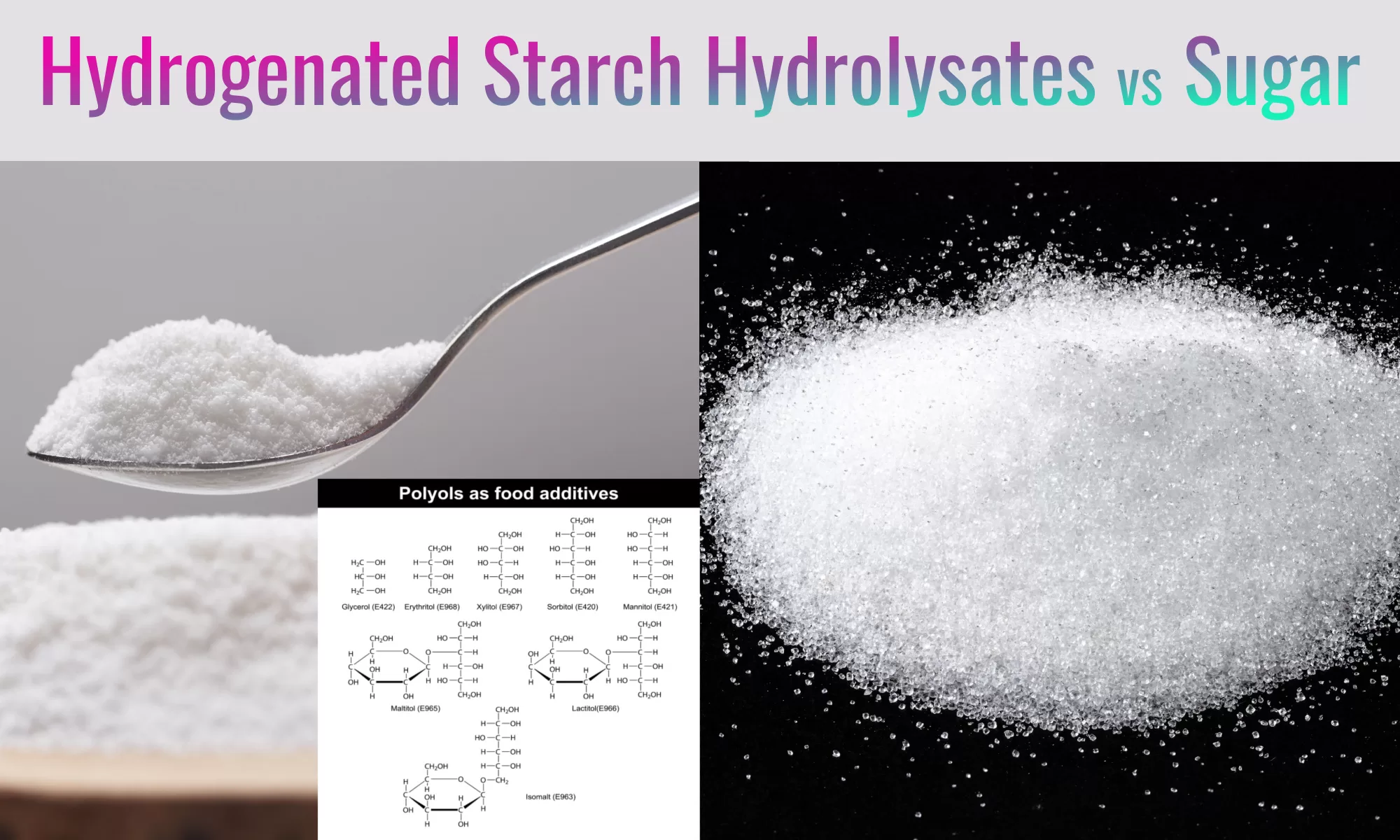 Hydrogenated Starch Hydrolysates vs Sugar: The Ultimate Verdict - The ...