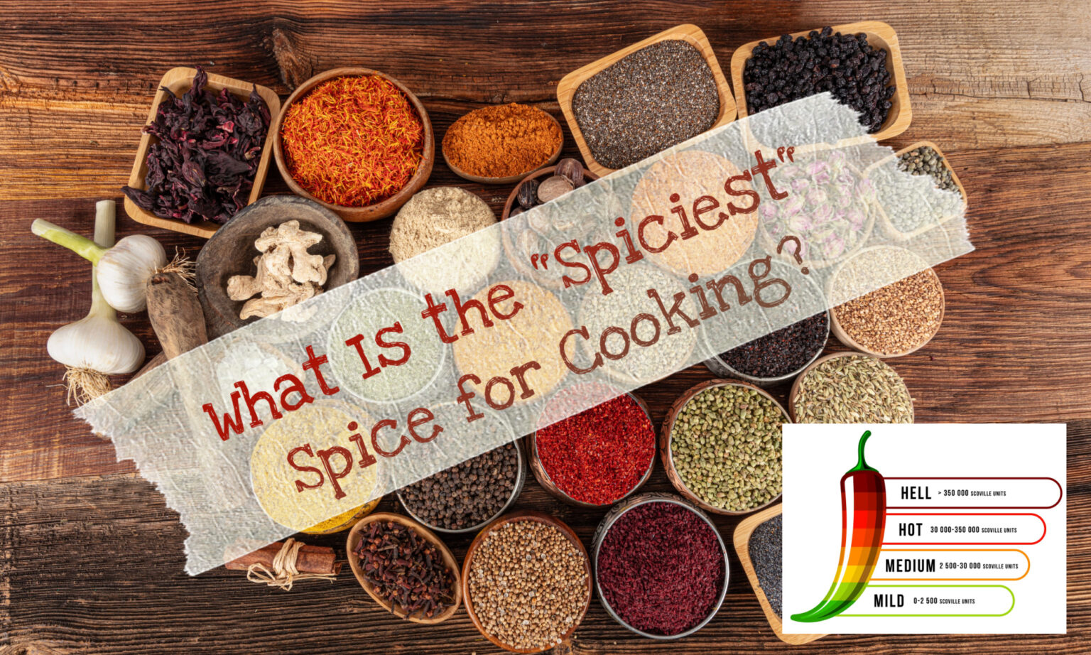 What Is the "Spiciest" Spice for Cooking? - The Coconut Mama