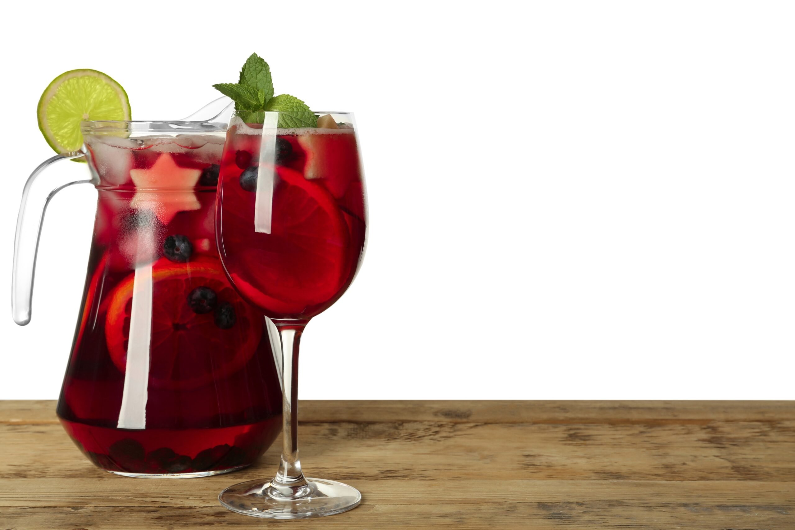 Drinks That Start With R (Listed with Pictures, Facts) - The Coconut Mama